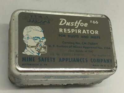Respirator Masks - Dustfoe Respirator