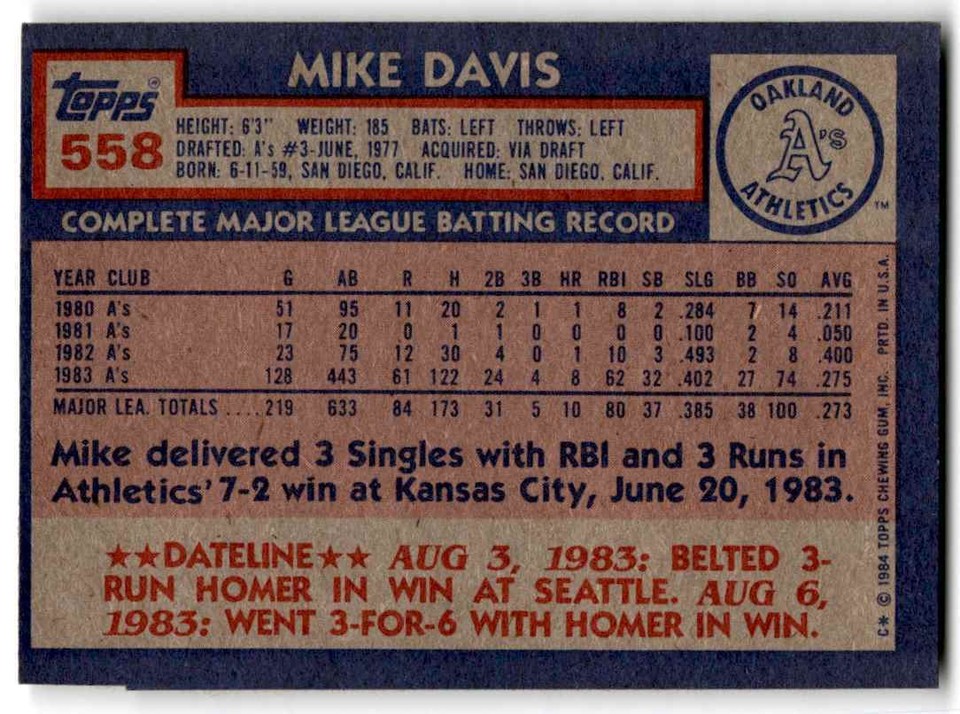1984 Topps Mike Davis Oakland Athletics #558 | eBay