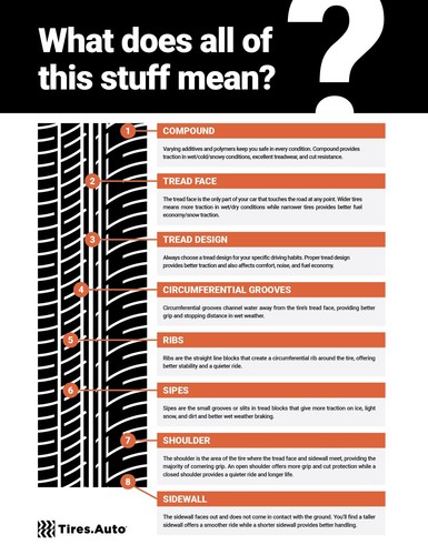 Multi-Mile Doral SDL Sport 215/55R17 Tire for sale online | eBay