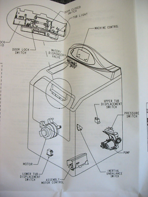 Maytag Washing Machine Wiring Diagrams A806 Maytag Timer Repair