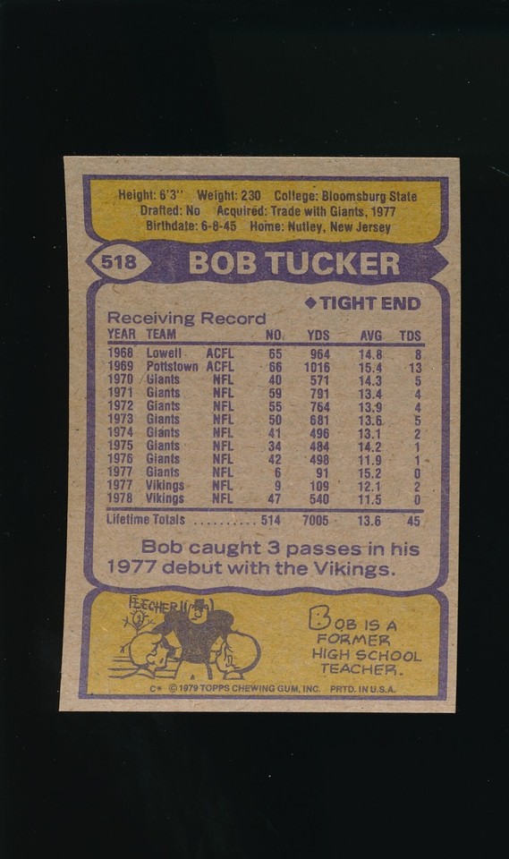 1979 Topps #518 Bob Tucker * Tight End * Minnesota Vikings * NM-MT * | eBay