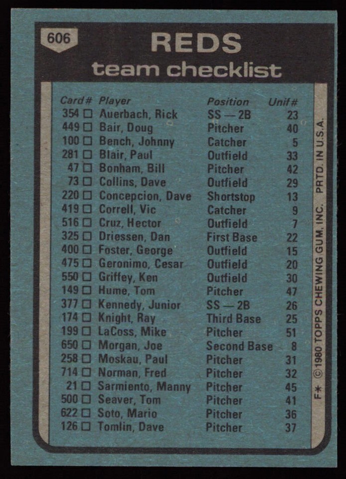 1980 Topps Cincinnati Reds - John McNamara Cincinnati Reds #606 | eBay