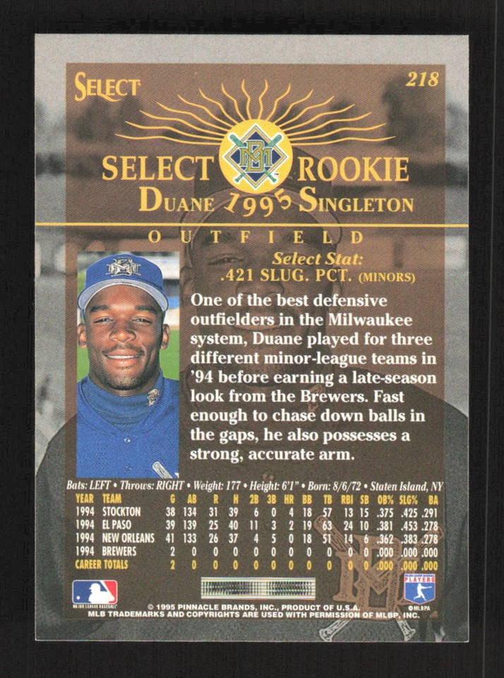 1995 Select Duane Singleton #218 | eBay