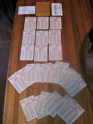 APBA BASEBALL CARDS GAME 1983 CINCINNATI REDS TEAM,20 CARD+ 6 XB'S ...
