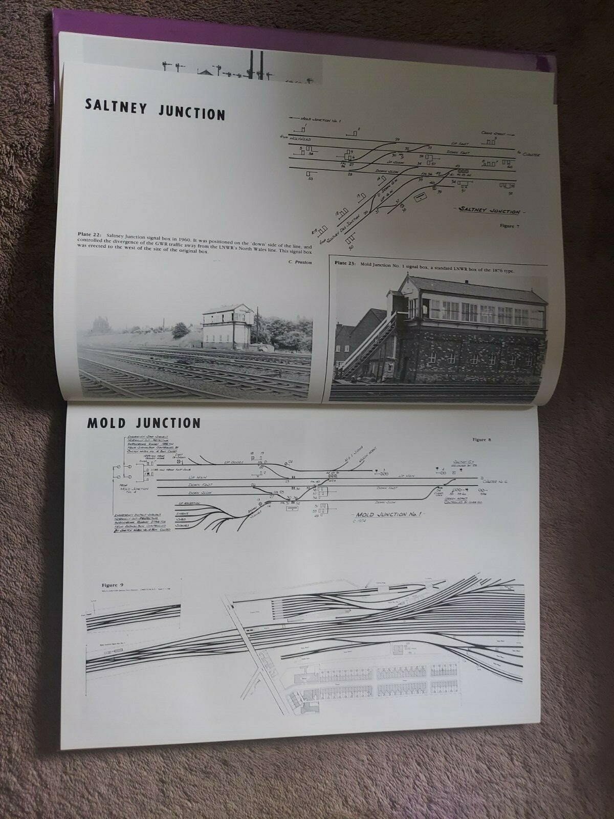 HISTORIC SDURVEY OF CHESTER TO HOLYHEAD RAILWAY TRACK & LAYOUTS ...