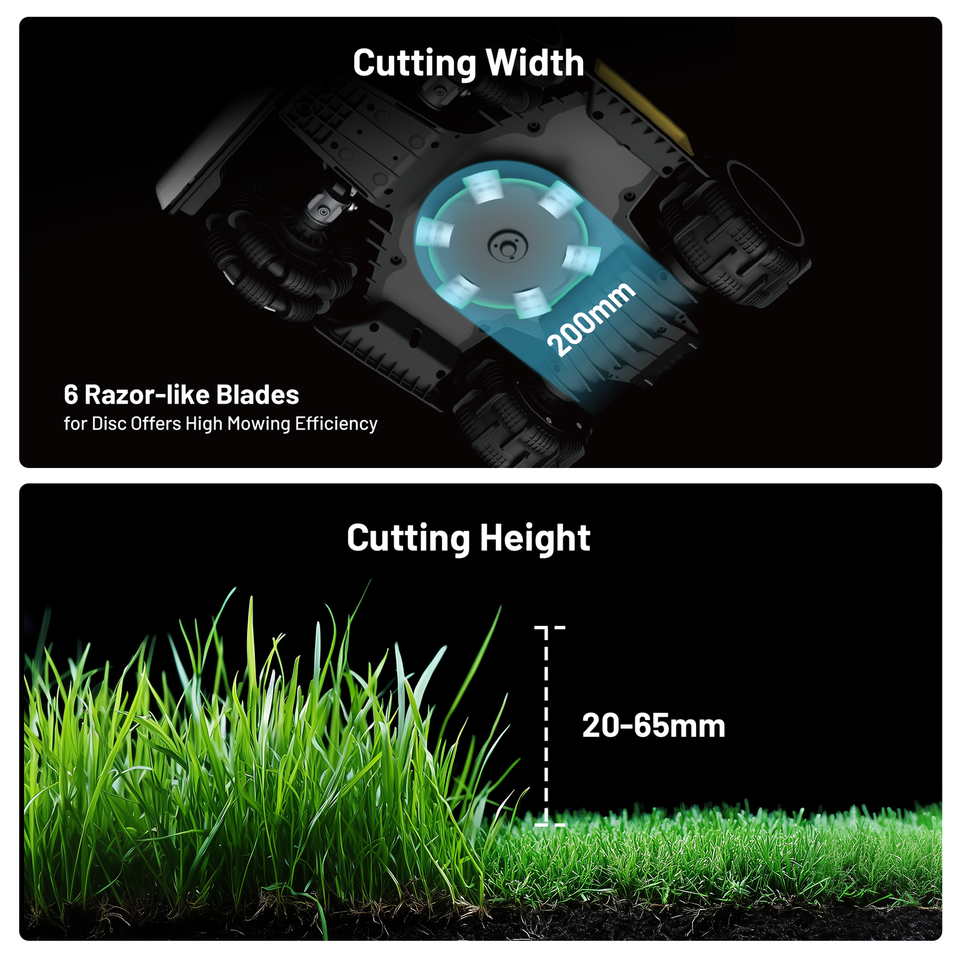 Mammotion LUBA mini AWD 800 Robot Lawn Mower 0.2 Acre 80%Slope Cutting0 ...