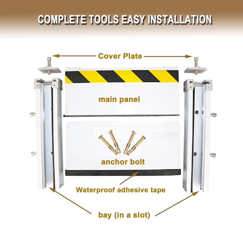 Flood Protection Baffle,aluminum Reusable Flood Barrier Shield,heavy ...