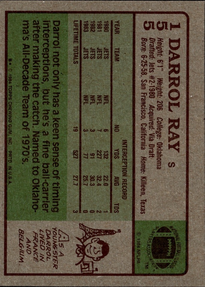 1984 Topps #155 Darrol Ray Near mint or better | eBay