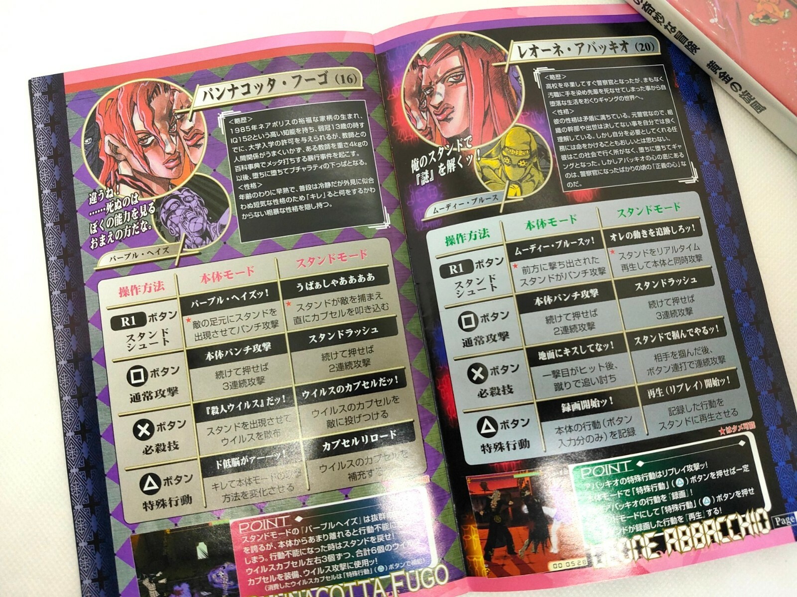 Jojo's Bizarre Adventure Golden Wind (Ougon no Kaze) 2002 Sony ...