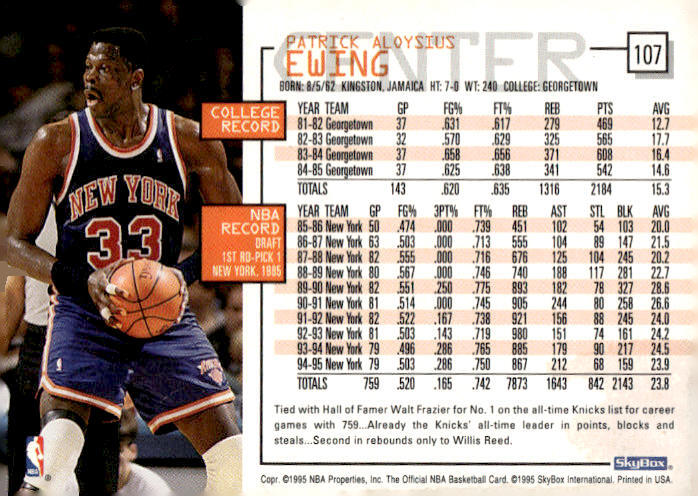 1995-96 Hoops #107 Patrick Ewing New York Knicks | eBay