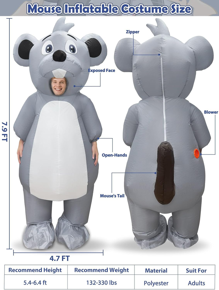 Inflatable Adult Halloween Costume Blow up Rat Costume Full Body Suit ...