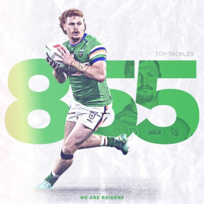 CANBERRA RAIDERS team PLAYER poster,FREE POST ,BARGAIN CHAMPIONS, NRL ...