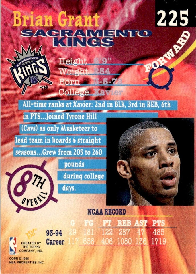 1994-95 Stadium Club Basketball Card Brian Grant Sacramento Kings #225 ...