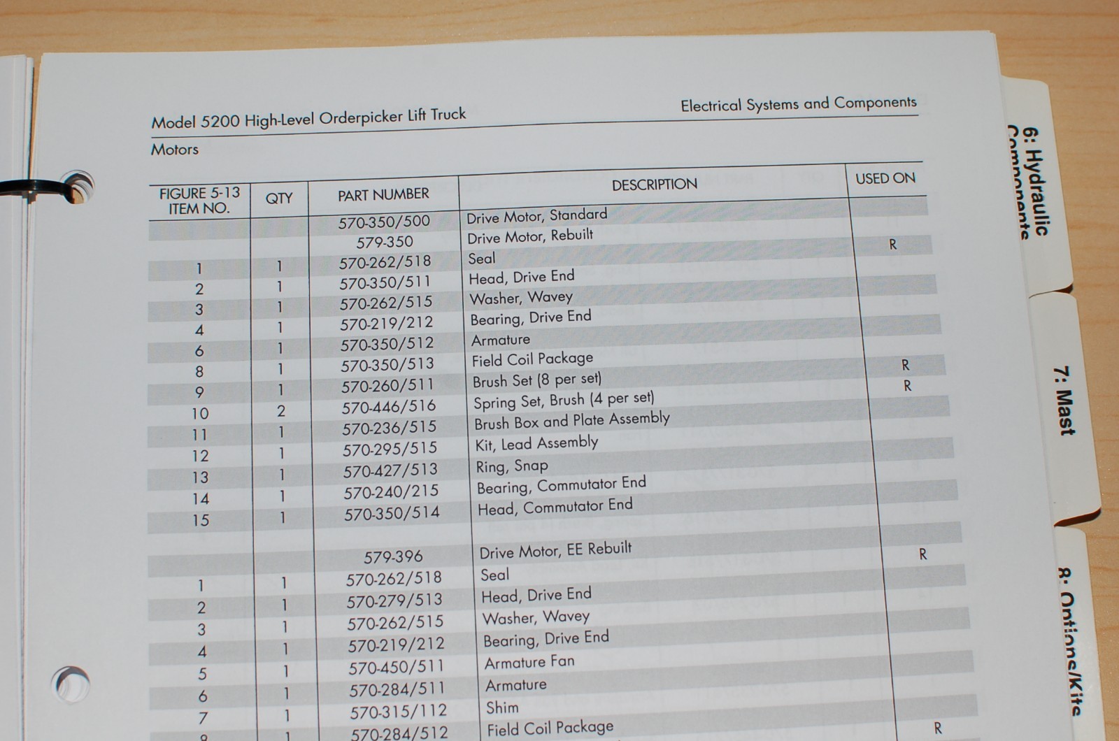 RAYMOND 5200 Orderpicker LIFT WALKIE REACH TRUCK Parts Manual book list ...