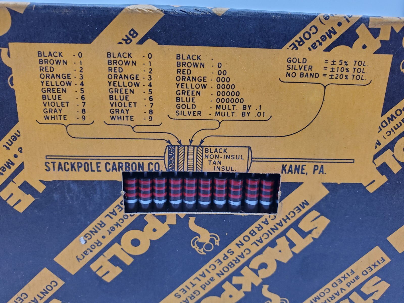 Stackpole Carbon 1/2 Watt Resistors - Value 2200 Tolerance 10 - NOS box ...