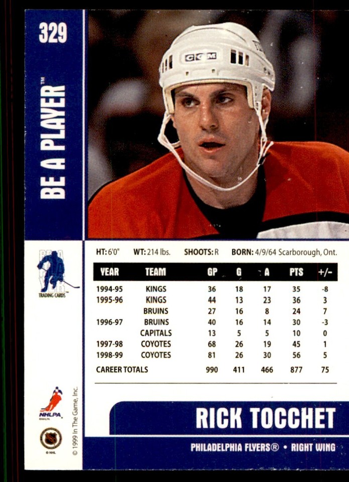1999-00 Be a Player Memorabilia #329 Rick Tocchet | eBay