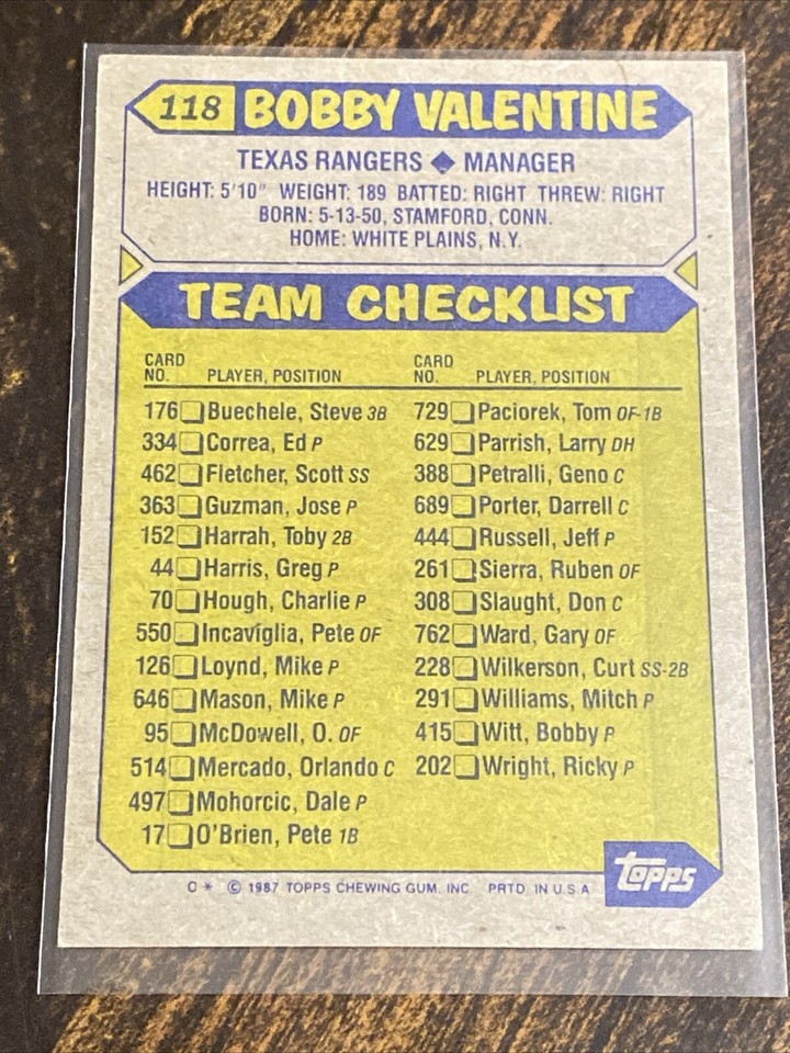 1987 Topps MANAGER Bobby Valentine Texas Rangers 118 PRISTINE NM ERROR ...