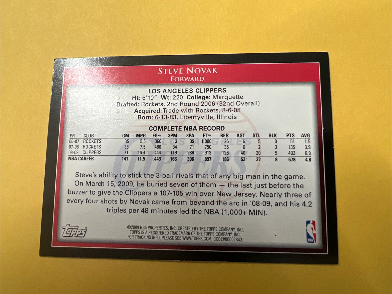 STEVE NOVAK L.A. CLIPPERS SIGNED AUTOGRAPHED 2009 TOPPS NBA BASKETBALL ...