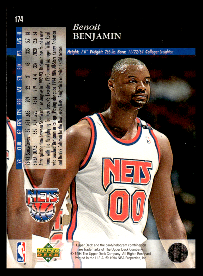 1993-94 Upper Deck Electric Court Benoit Benjamin #174 Nets NBA ...