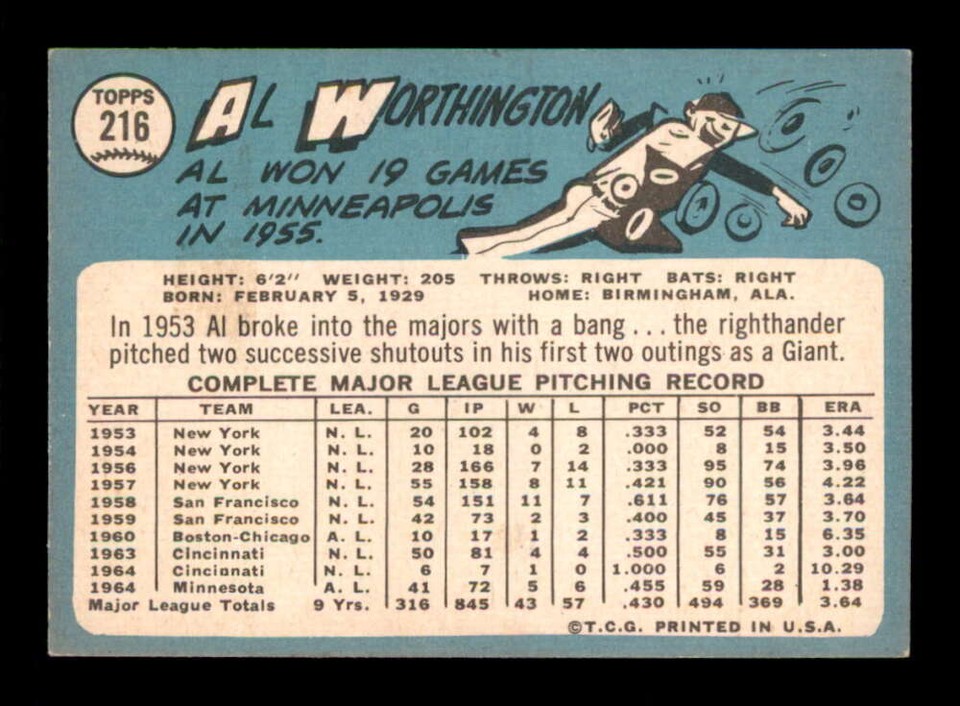 1965 Topps #216 Al Worthington VG/VGEX X3272118 | eBay