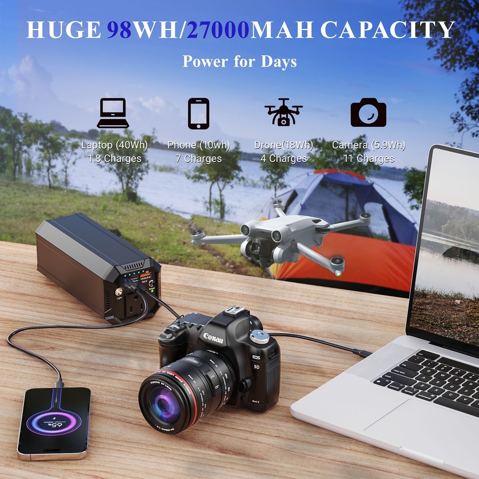 Portable Power Bank 100W AC Outlet, 98Wh/27000mAh with 65W PD USB C | eBay