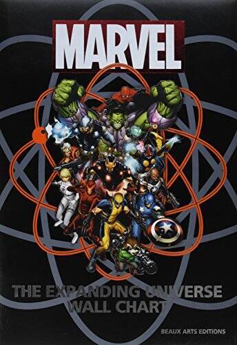 Marvel The Expanding Universe Wall Chart - Wall Chart By Michael ...