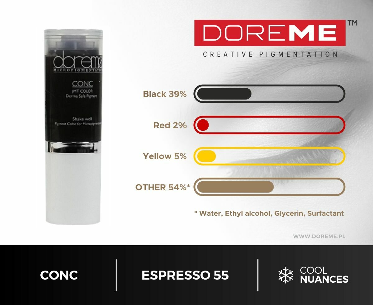 DOREME Microblading Pigment CONC COLORS Permament Makeup, Micropigmentation 10ml | eBay