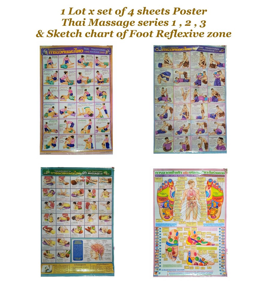 Poster Thai Massage Body Oil Foot Traditional Sketch Chart Reflexology ...