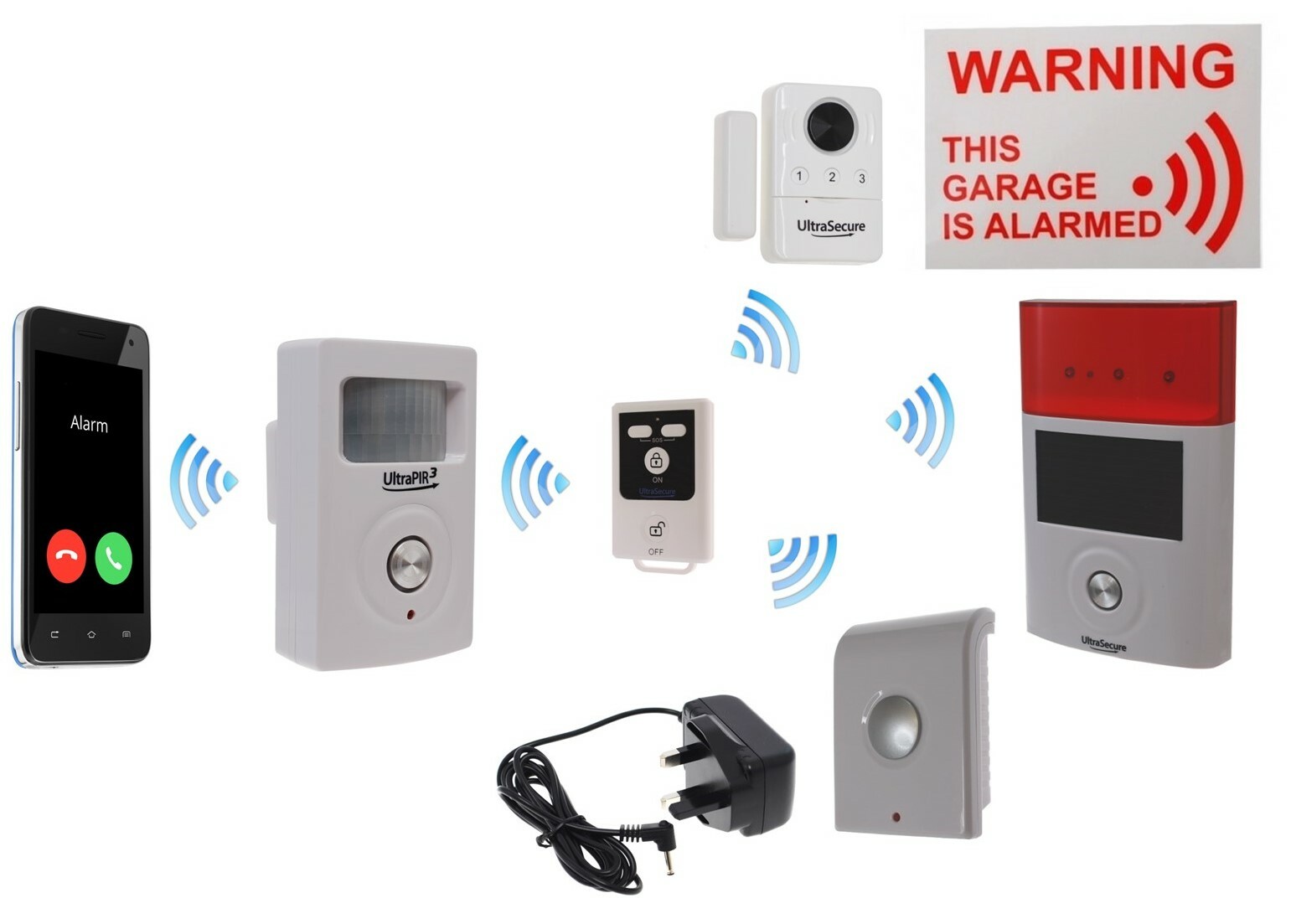 Mains Powered 3G GSM GARAGE ALARM KIT (UltraPIR from Ultra Secure ...