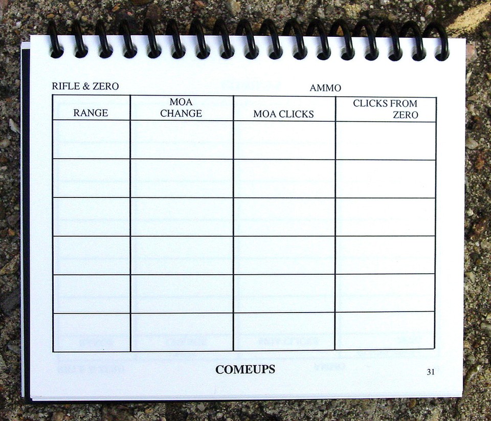 ITC Data Book 5, Rifle Data Book for the Sportsman by ITC Marksmanship ...