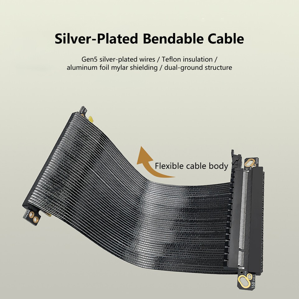 PCI E PCIe 5.0 X16 Riser Cable Plated Shielded Double Reverse PCI ...