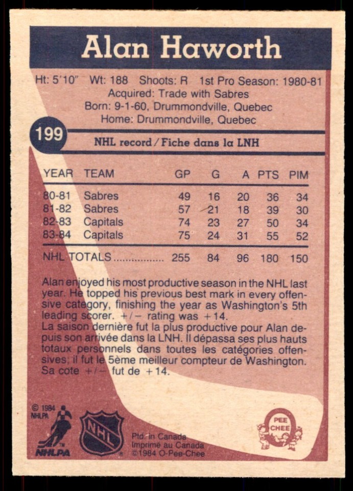 1984-85 O-Pee-Chee High Grade Alan Haworth Rookie #199 | eBay