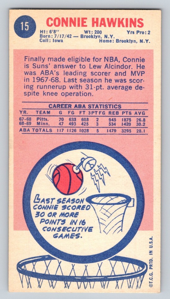 1969-70 Topps Basketball Cards No.15 Connie Hawkins Phoenix | eBay