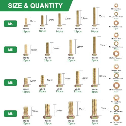 FOLIV 907pcs Grade 8 8 Metric Bolt Assortment M4 M5 M6 M8 Heavy Duty foliv-907pcs-grade-8-8-metric-bolt-assortment-m4-m5-m6-m8-heavy-duty