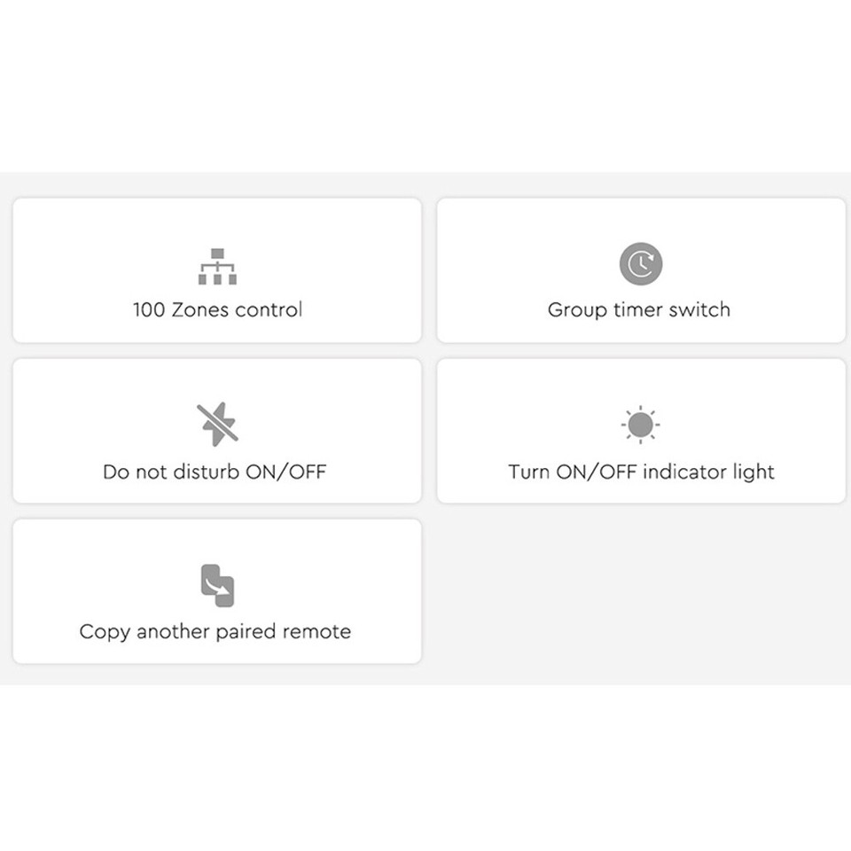 MiLight MIBOXER 2.4G GU10 E14 E27 CCT RGB+CCT Smart Led Bulb Lamp light ...