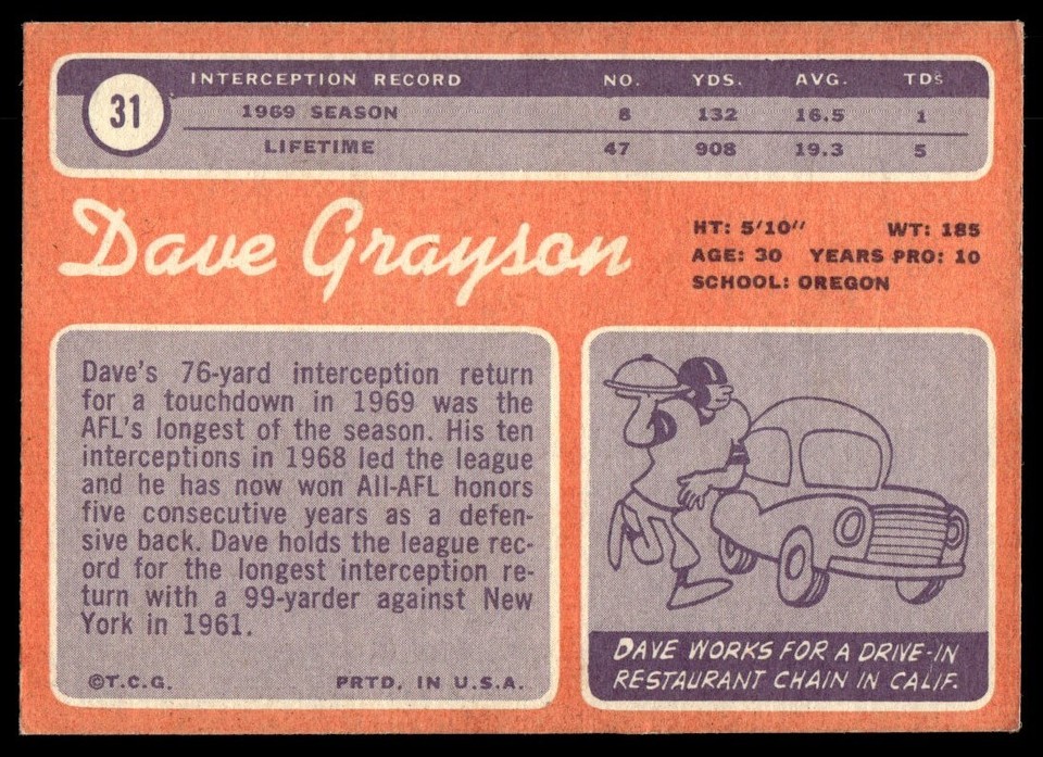 1970 Topps Football Card Dave Grayson Oakland Raiders #31 EX-MT | eBay