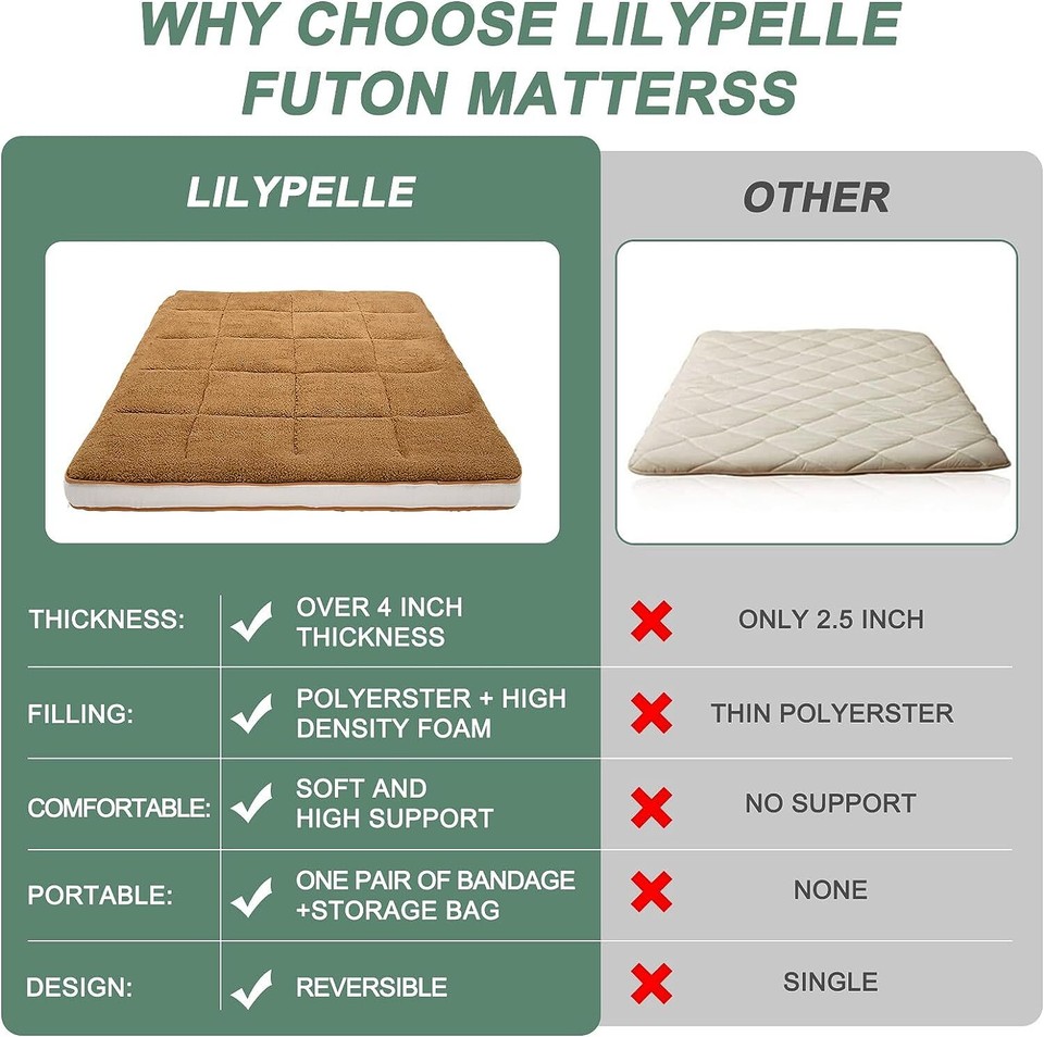 Winter Japanese Floor Mattress Futon Camping Sleeping Pad Twin/Full ...