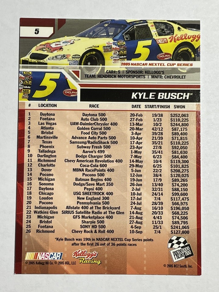 KYLE BUSCH 2006 Press Pass NASCAR Racing Card #5 | eBay