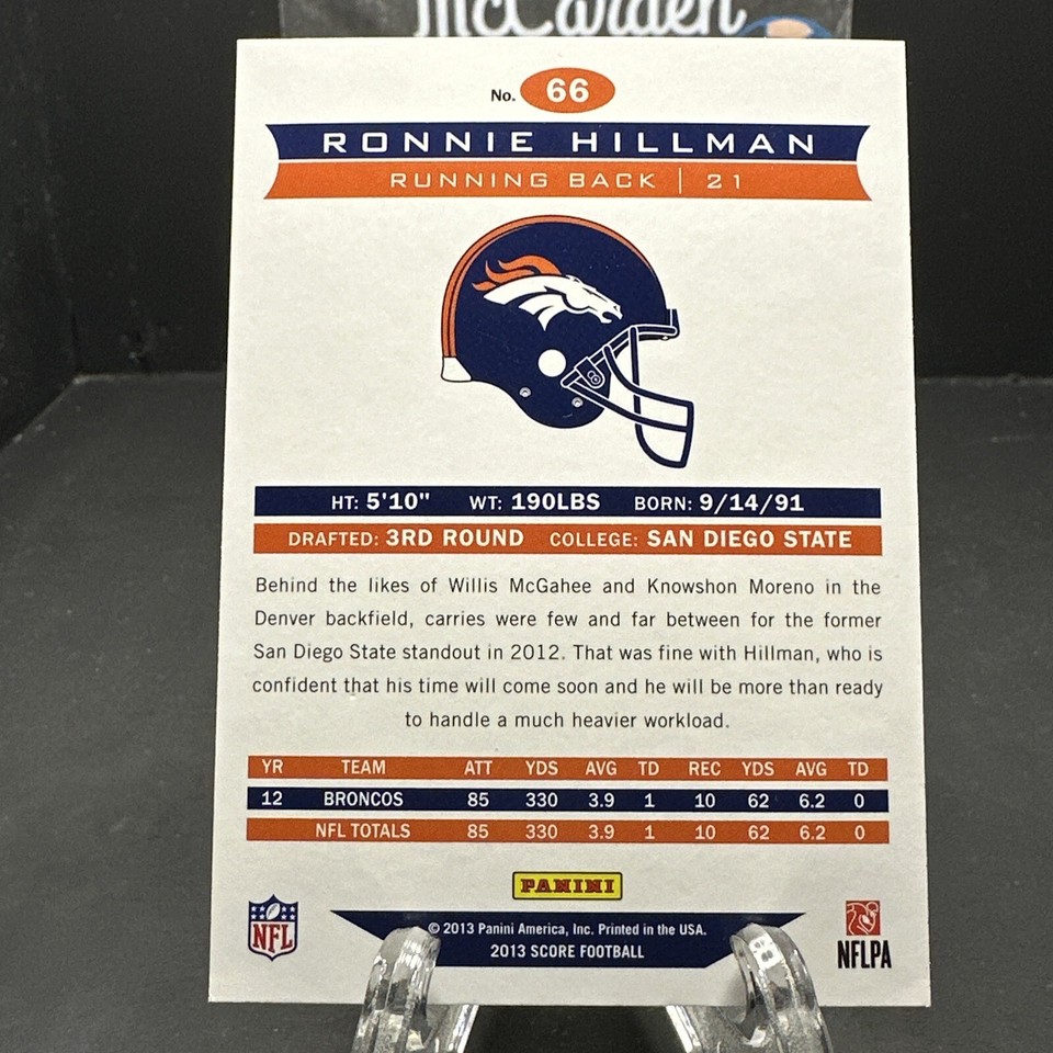 2013 Score Ronnie Hillman #66 Denver Broncos | eBay