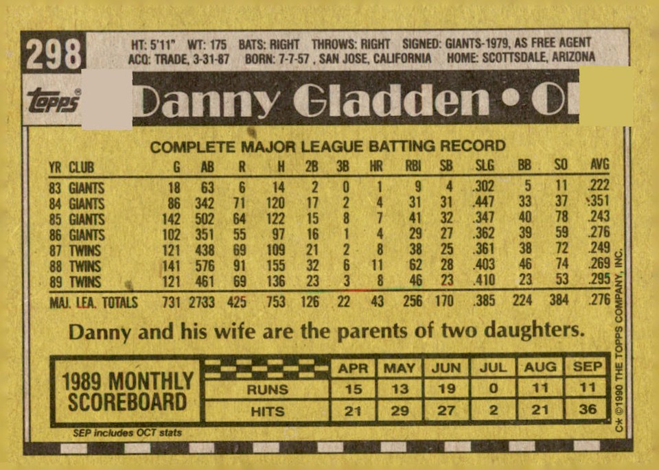 1990 Topps #298 Danny Gladden EX | eBay