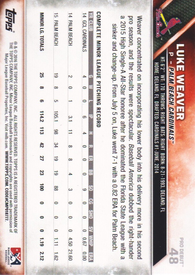 2016 Topps Pro Debut Baseball #48 Luke Weaver | eBay