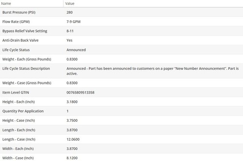 Engine OEM Oil Filter WIX for RENAULT R18 1980-1984 L4-1.6L | eBay