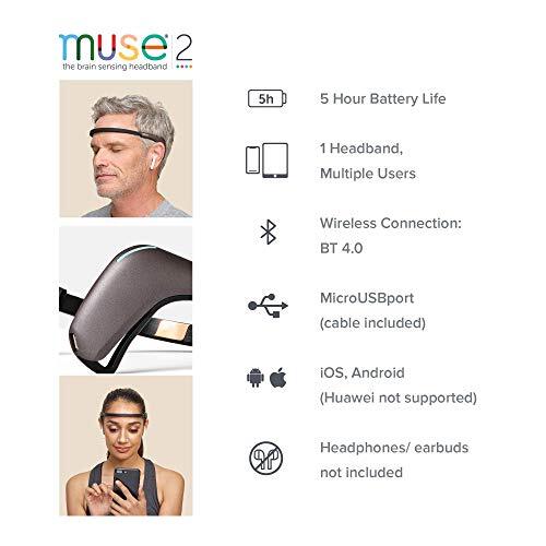 Muse2 Neurofeedback Headband No.1 in the world market share New | eBay