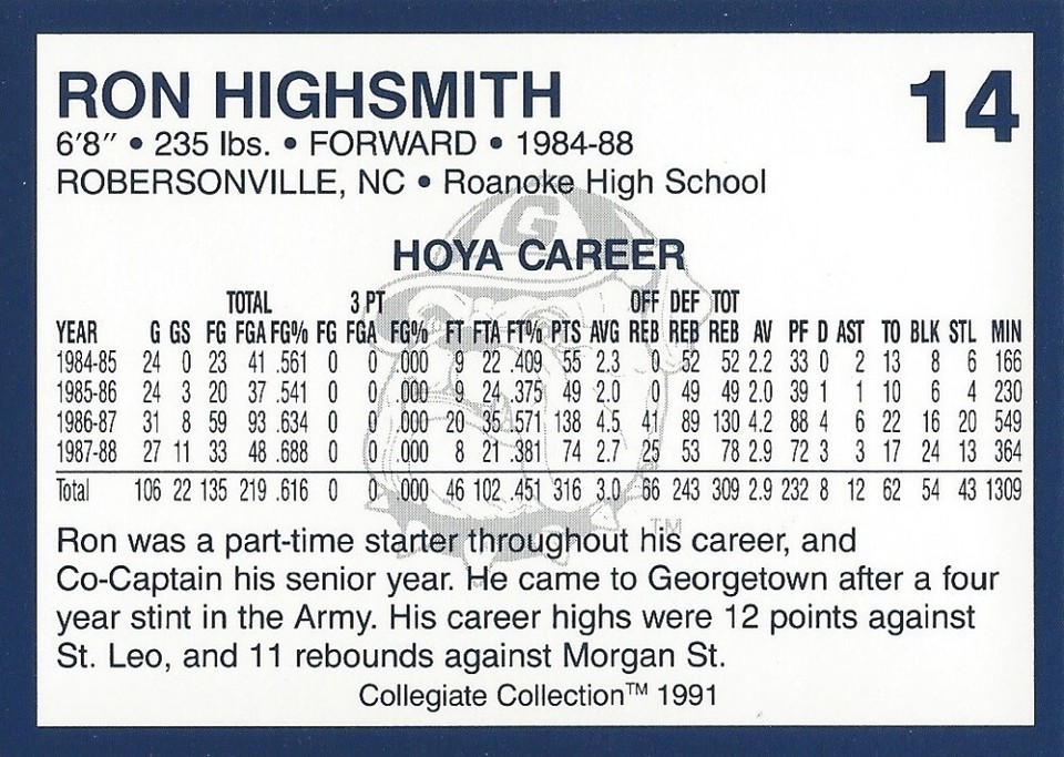 1991 Collegiate Collection Georgetown Hoyas #14 Ron Highsmith | eBay