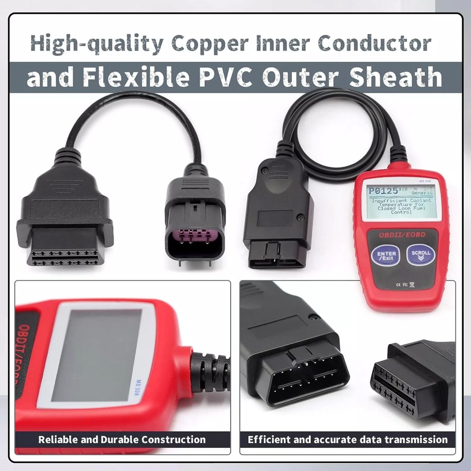 DIAGNOSTIC CODE READER ADAPTER OBD2 SCANNER for POLARIS ATV - USA | eBay