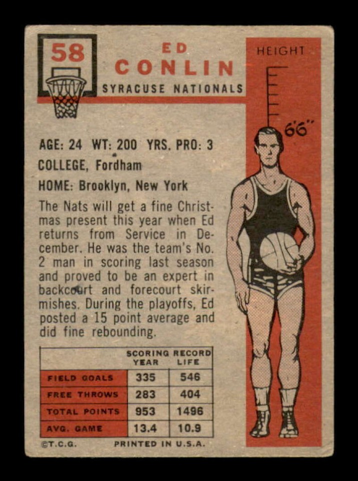 1957 Topps #58 Ed Conlin VG/VGEX RC Rookie 561448 | eBay