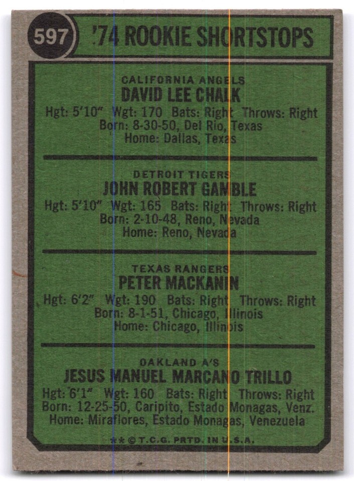 1974 Topps Rookie Shortstops - Dave Chalk/John Gamble/Pete Mackanin ...