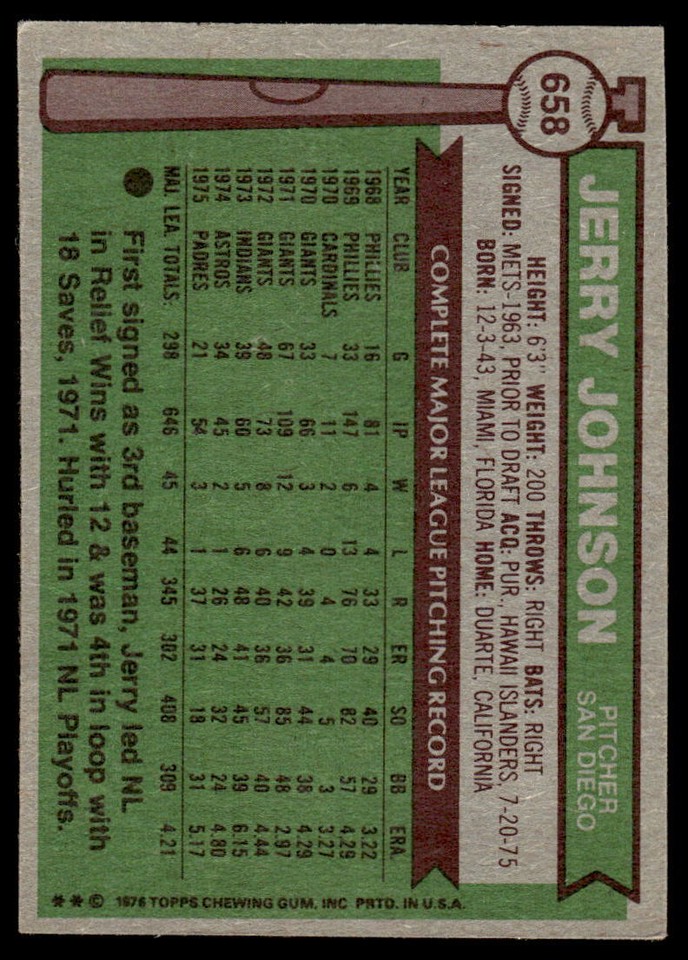1976 Topps Jerry Johnson #658 San Diego Padres Baseball Card | eBay