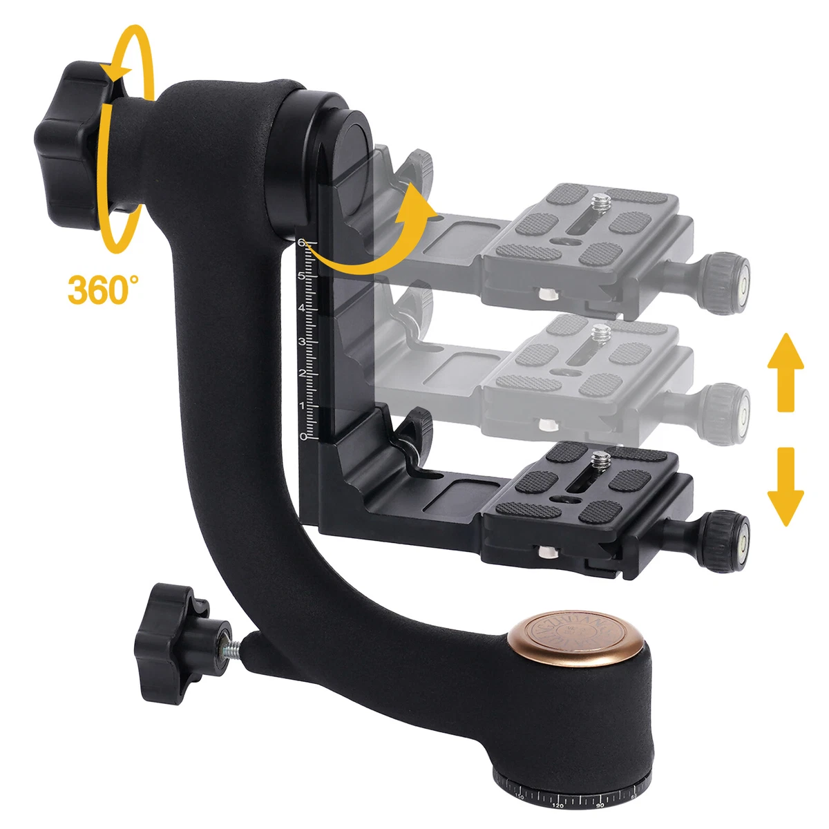 Gimbal Head Type