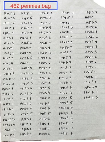 500 Wheat Pennies every year 1909-1958 (- 1922)+1909VDB! Serious ...